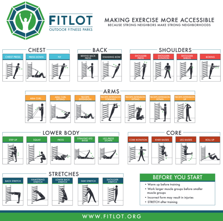 What is a FitLot? – FitLot Outdoor Fitness Parks