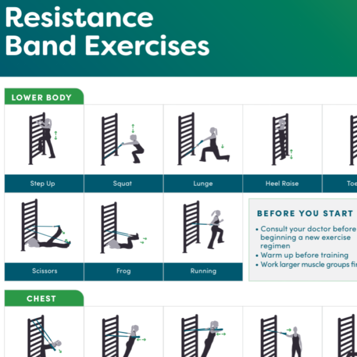 Using Your FitLot – FitLot Outdoor Fitness Parks