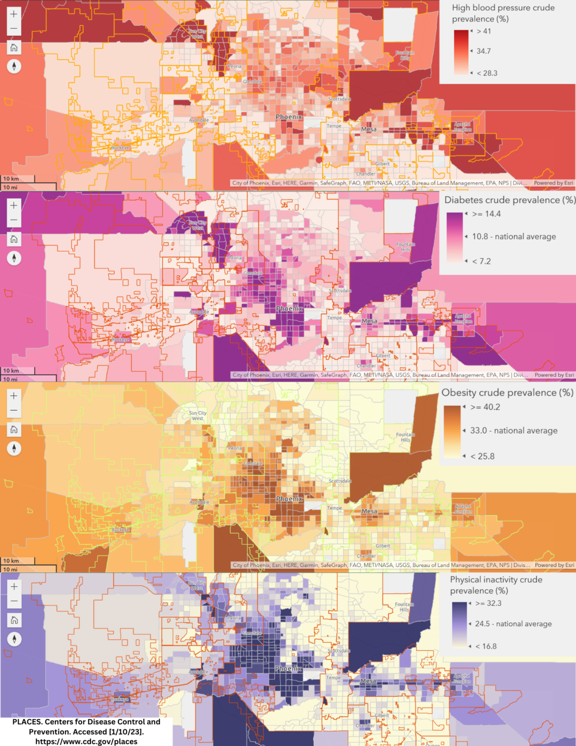 FitPHX FitLot Network Initiative – FitLot Outdoor Fitness Parks